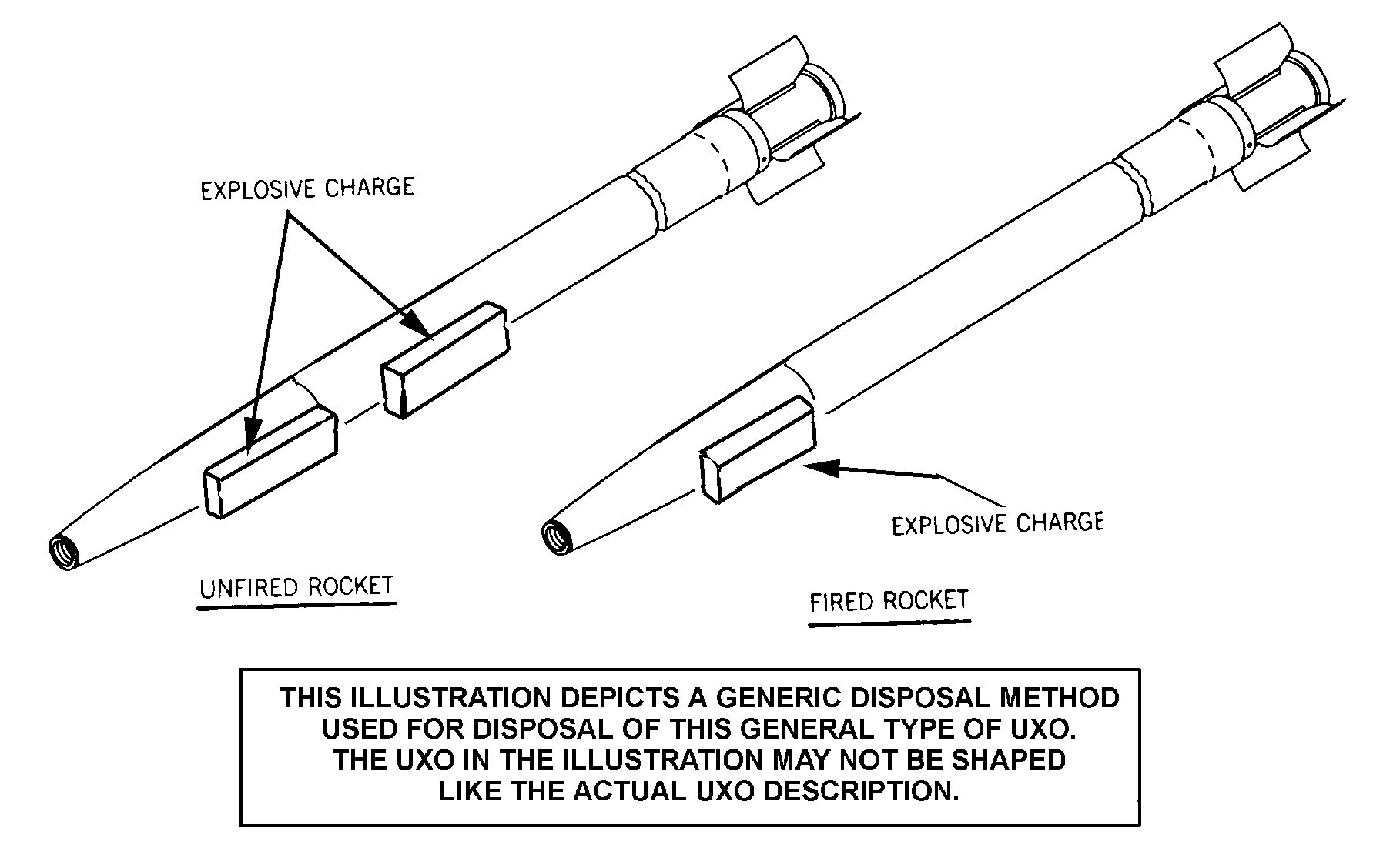 U.S. WARHEAD, ROCKET, 2.75-INCH, HE-FRAG, M151